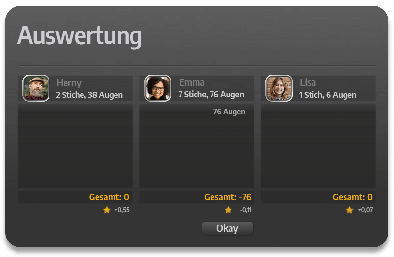 Was ist Ramsch Skat? - Skat Palast